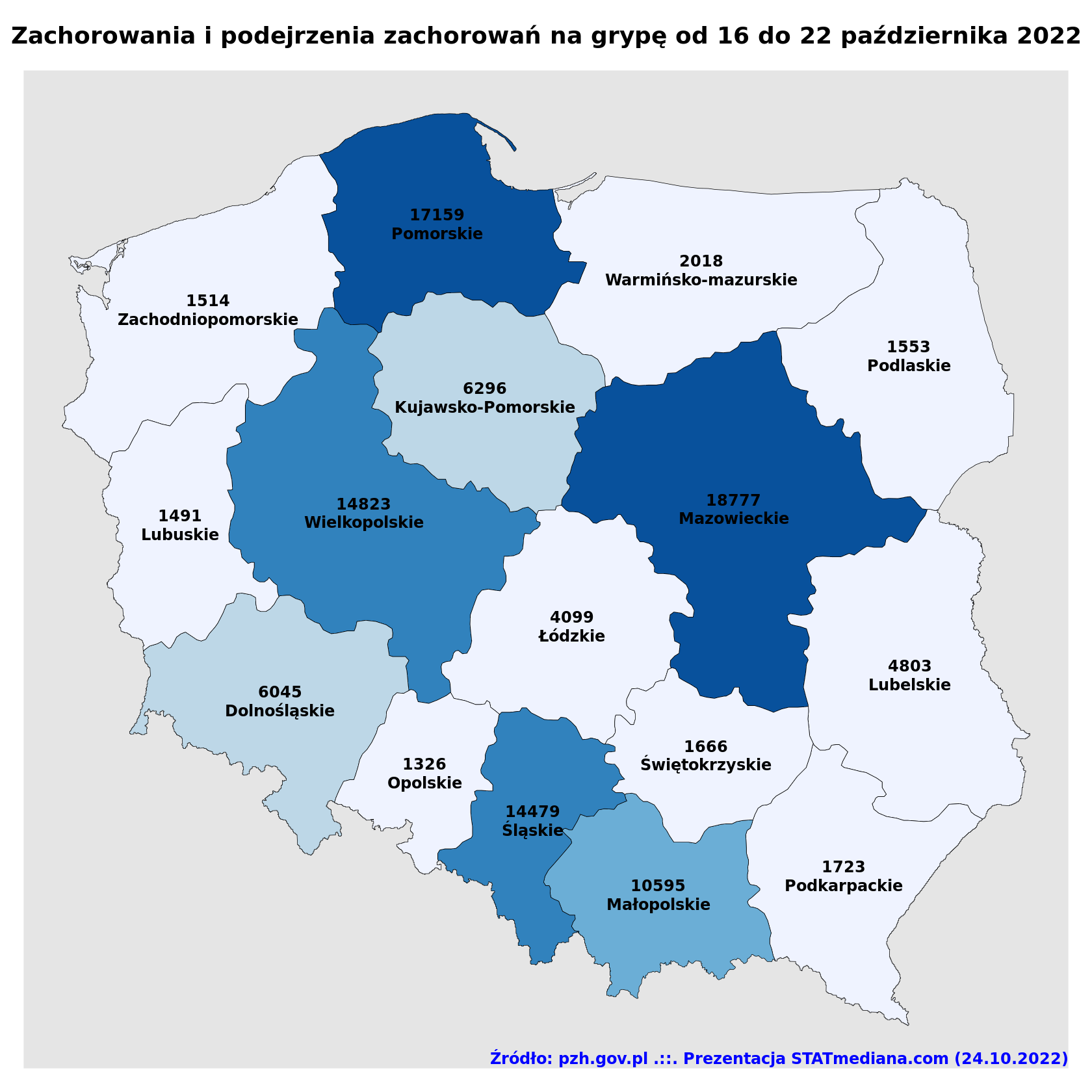 Zachorowania na grypę w Polsce - STATmediana